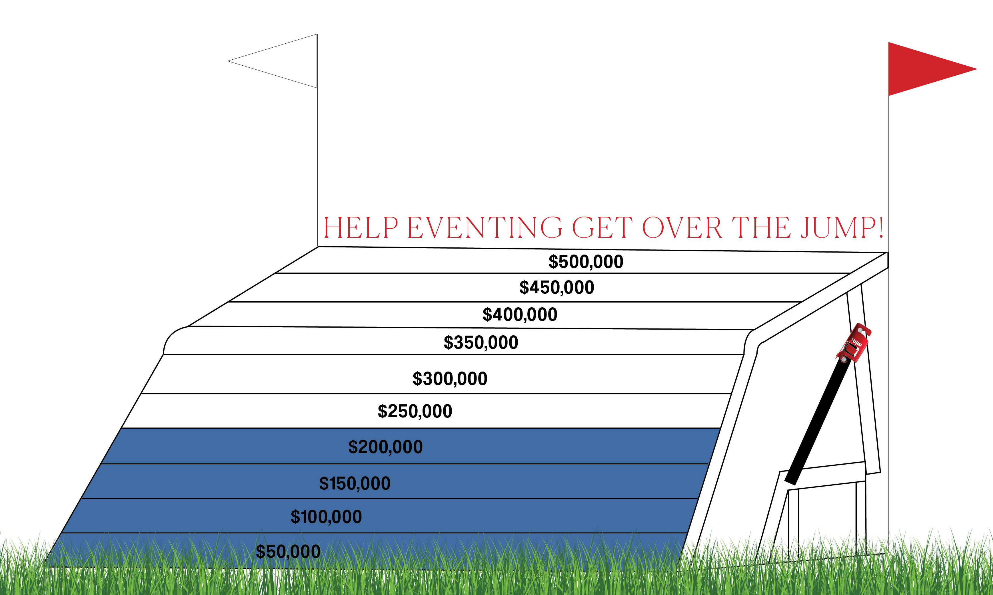 USEA | ,000 Matching Grant Gives Frangible Technology Push Forward