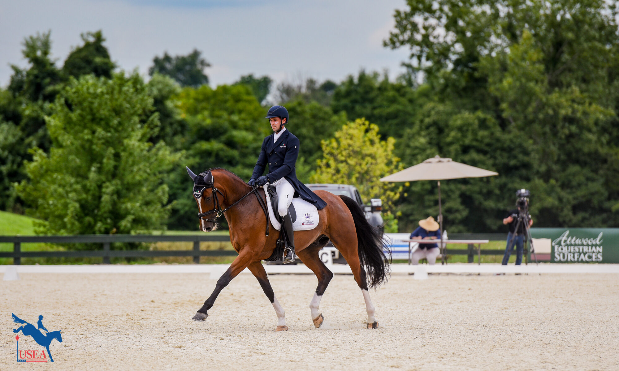 USEA | Off The Record Puts the Pressure On MARS Great Meadow…