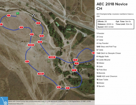 USEA | Walk the Novice and Beginner Novice Courses at the 2018 USEA…